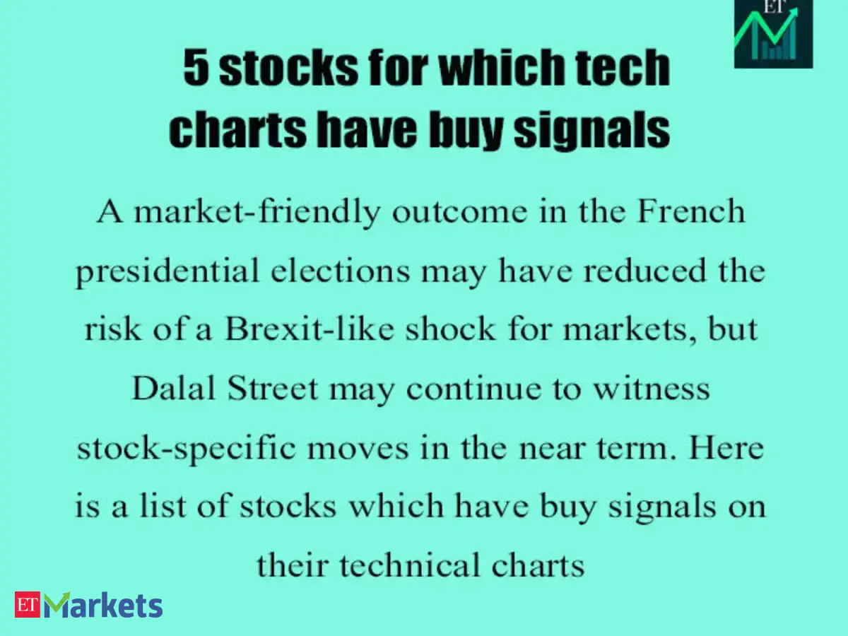 stocks: 5 stocks for which tech charts have given buy signals - Five ...