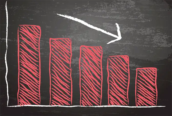 The tech bubble that never was - The Economic Times