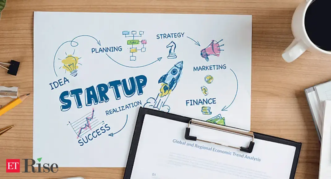 Role of founders, finding co-founders and working with them for social ...