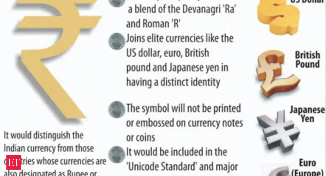 Rupee gets symbol - | The Economic Times