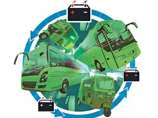 virya mobility: Latest News & Videos, Photos about virya mobility | The ...