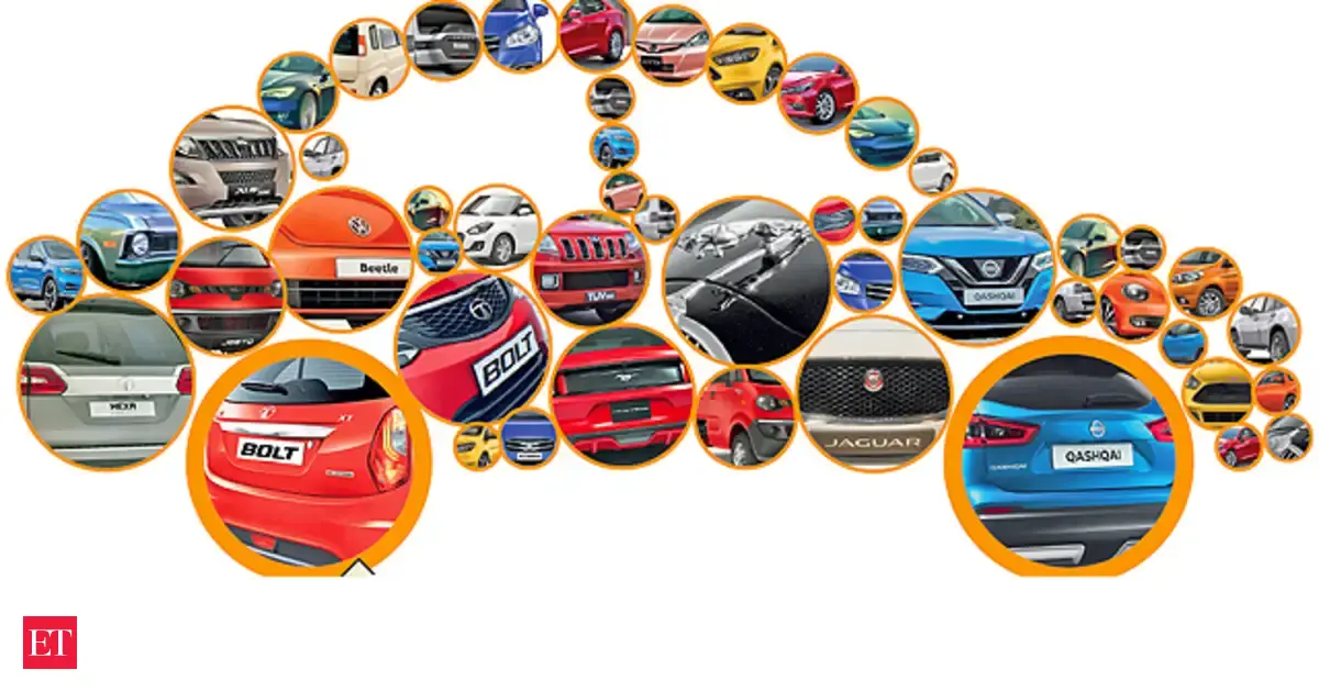 naming car models: How do car companies name their new models? A look ...