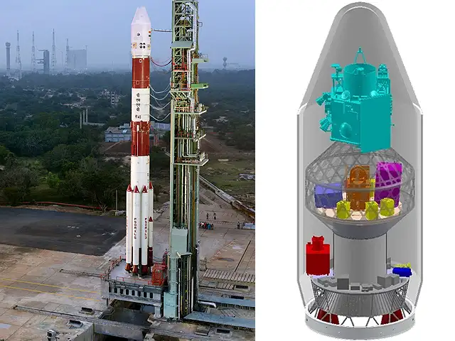 ISRO: ISRO's PSLV-C40 successfully places Cartosat-2 in orbit: 10 facts ...