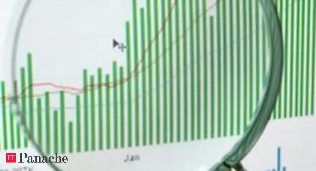 How does PMI work? - | The Economic Times