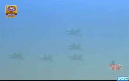 Republic Day Parade Highlights on The Economic Times