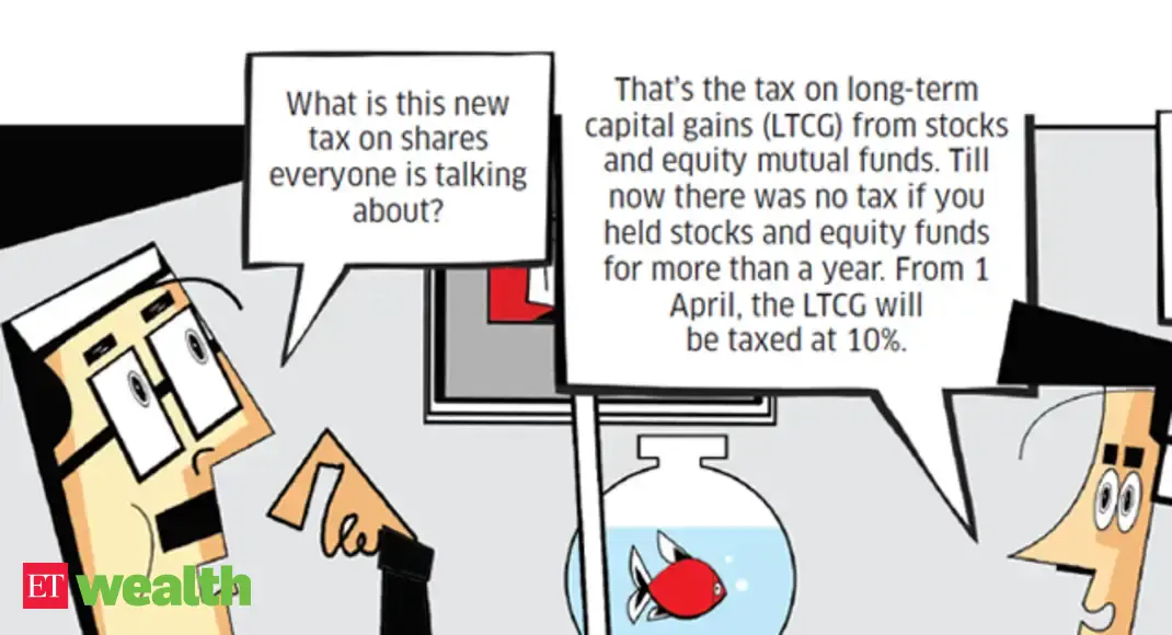 What is grandfathering? - Understanding the new LTCG tax on equity and ...
