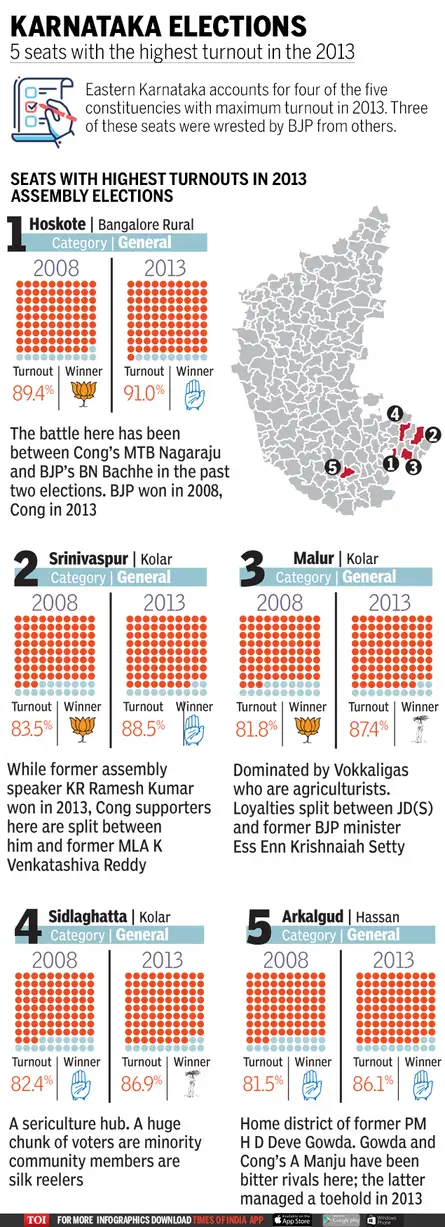 Karnataka Election 2018 Live Updates: Rahul mocks BJP manifesto, calls ...