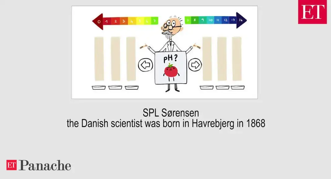 S.P.L. Sørensen: Google celebrates the creator of pH scale with a ...