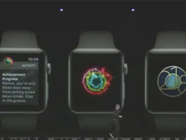 Beyond Time - WWDC 2018: Apple Unveils iOS 12, smarter Siri, & Group ...