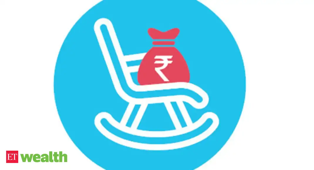 Calculate Retirement Corpus How To Calculate The Retirement Corpus You 