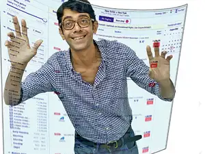 These two companies have hugely influenced India’s internet design ...