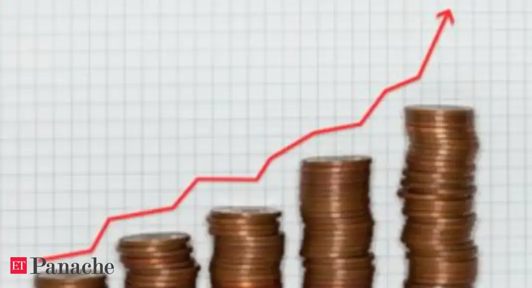 Expensive options - | The Economic Times