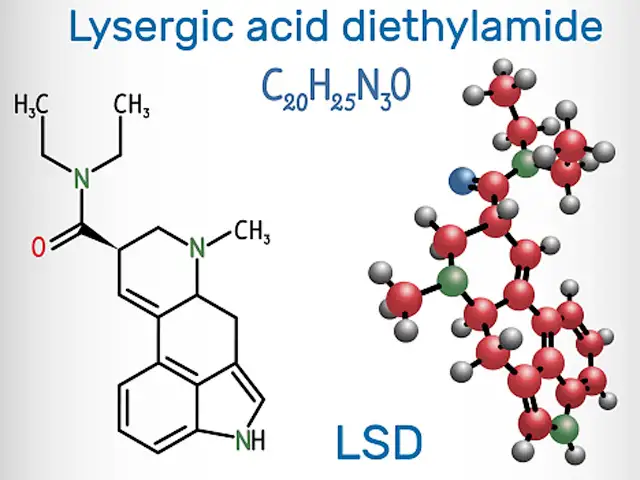 Albert Hofmann - From 'problem child' to 'prodigy'? LSD turns 75 | The ...