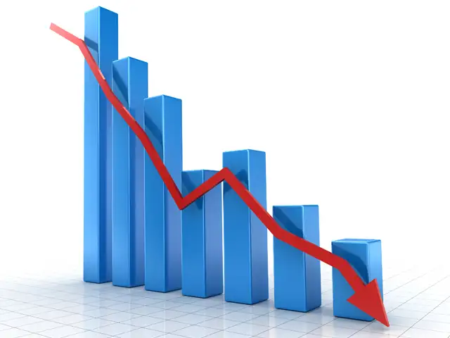 What is monetary policy and how it works - Important things to know ...