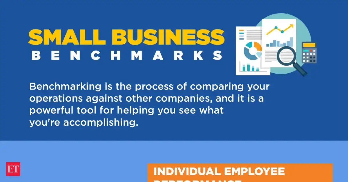 Are you a small business owner? Here's how to benchmark your company ...