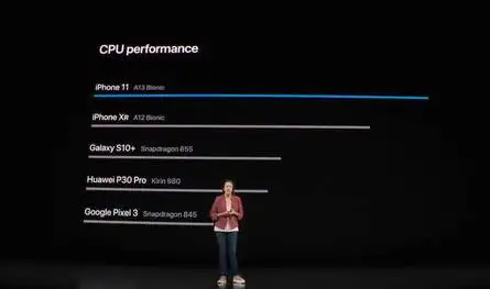 Apple Event Highlights: iPhone 11, 11 Pro, 11 Pro Max launched at $699 ...