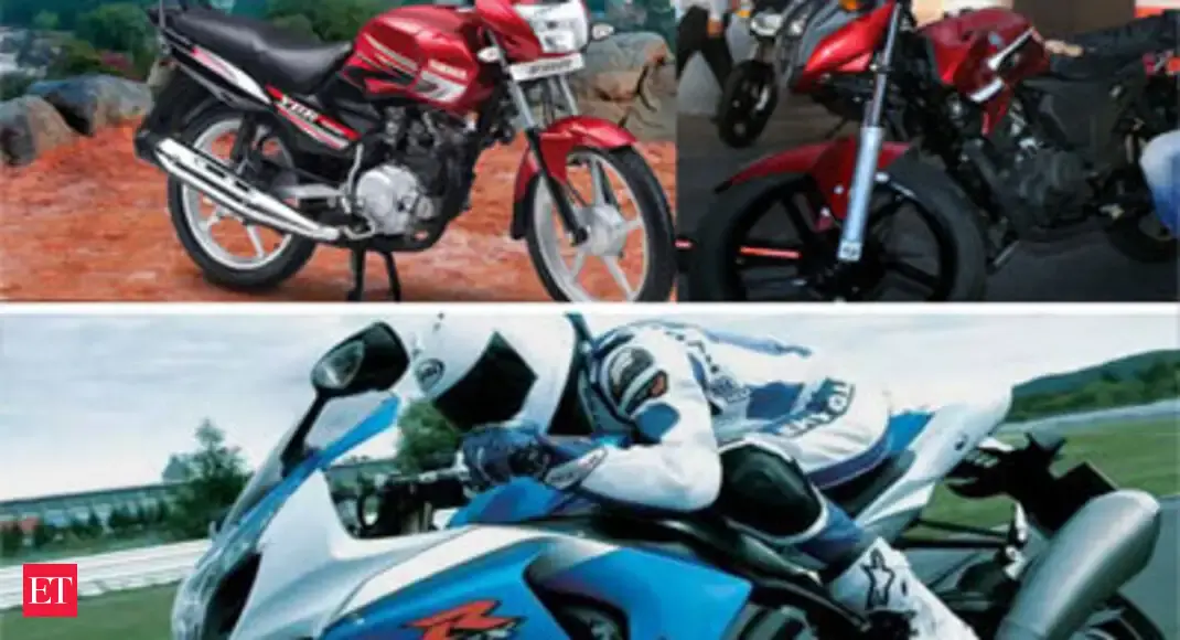Best Executive 125cc Motorcycle: Yamaha YBR 125 - | The Economic Times