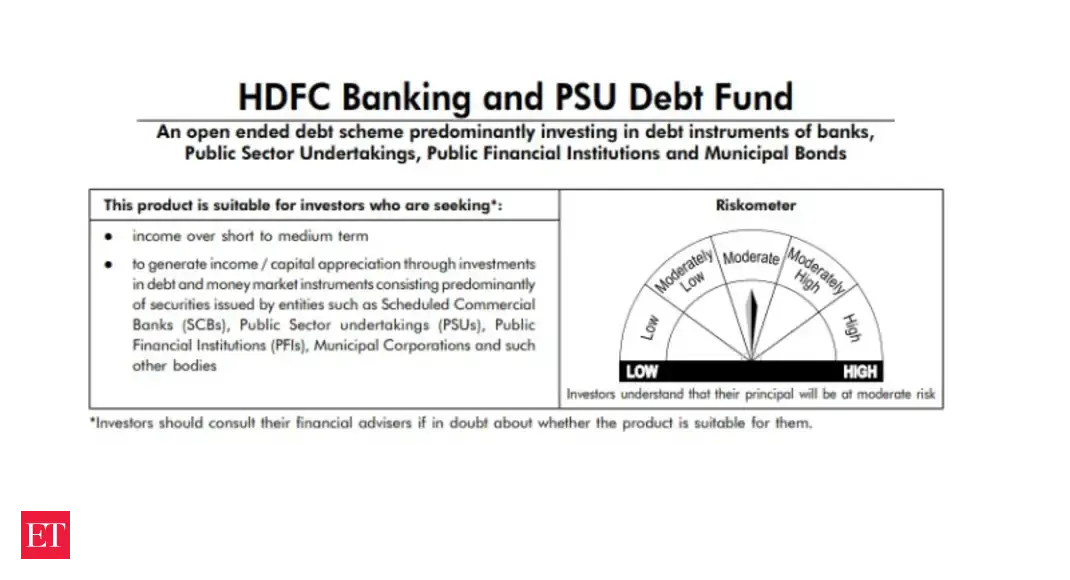 HDFC Banking and PSU Debt Fund - The Economic Times