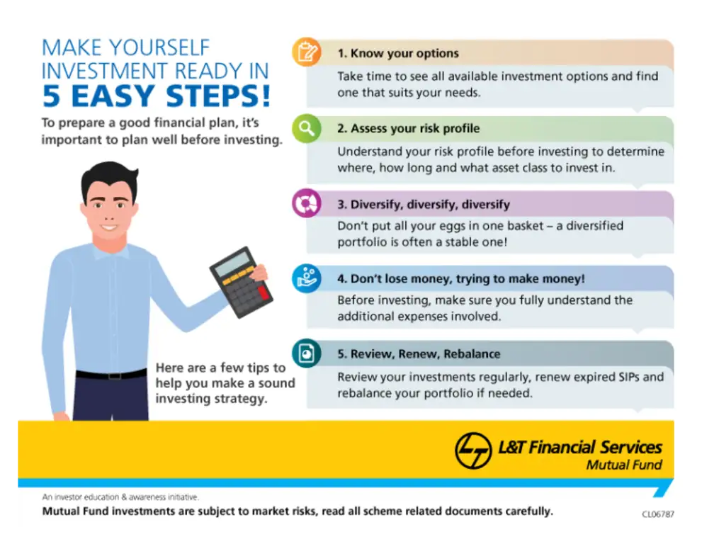 Five easy steps to make yourself investment ready - The Economic Times