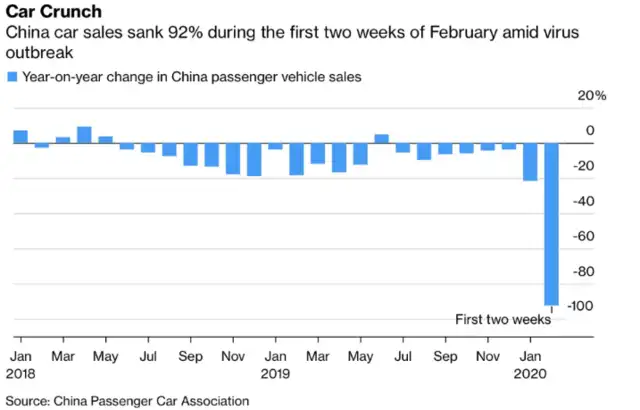 Employment slowdown: It's happening globally - Gold’s dream run and why ...