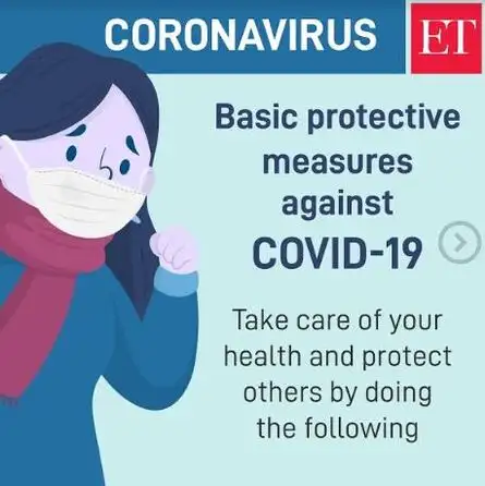 Coronavirus updates: Qatar confirms its first case - The Economic Times