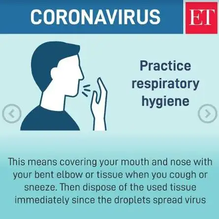 Coronavirus updates: Qatar confirms its first case - The Economic Times