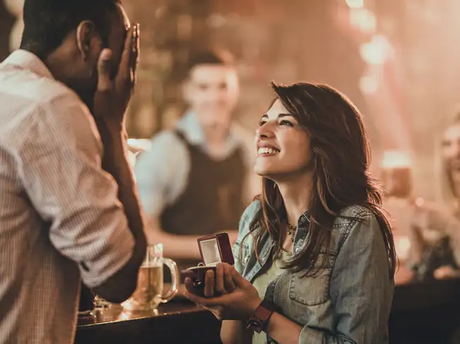 Propose a toast to proposing women - The Economic Times