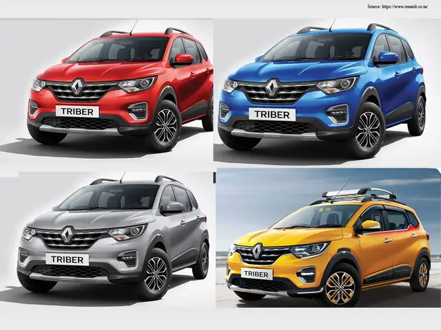 Three trims - A new version of the Renault Triber | The Economic Times