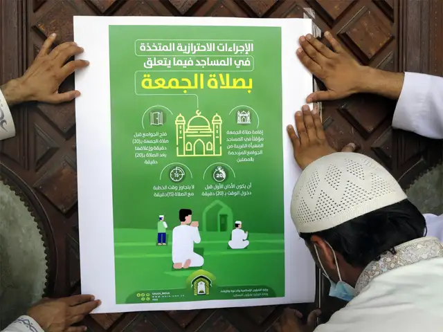 Social distancing - Saudi Arabia, Jerusalem reopen mosques with strict ...