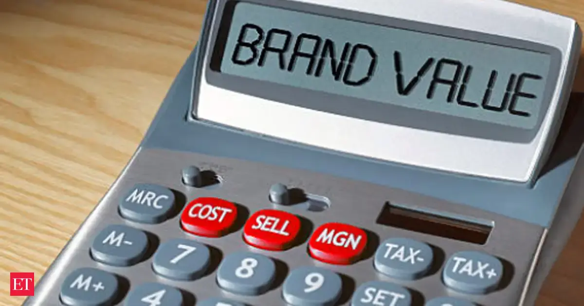 COVID-19 to shave USD 25 bn off from top 100 domestic brands' value ...