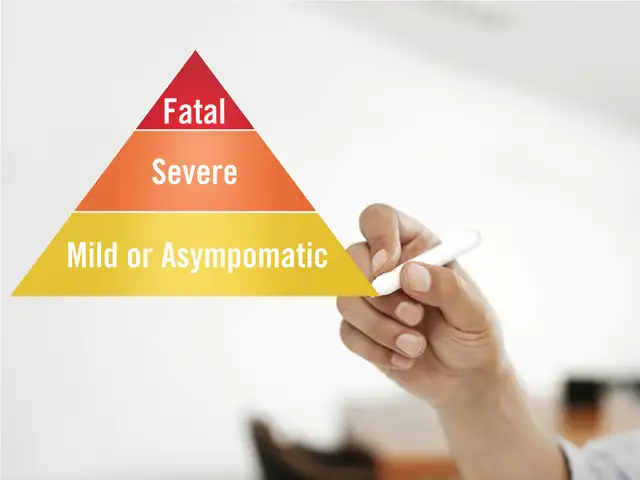 Pre-symptomatic - Should we worry about asymptomatic COVID-19 patients ...