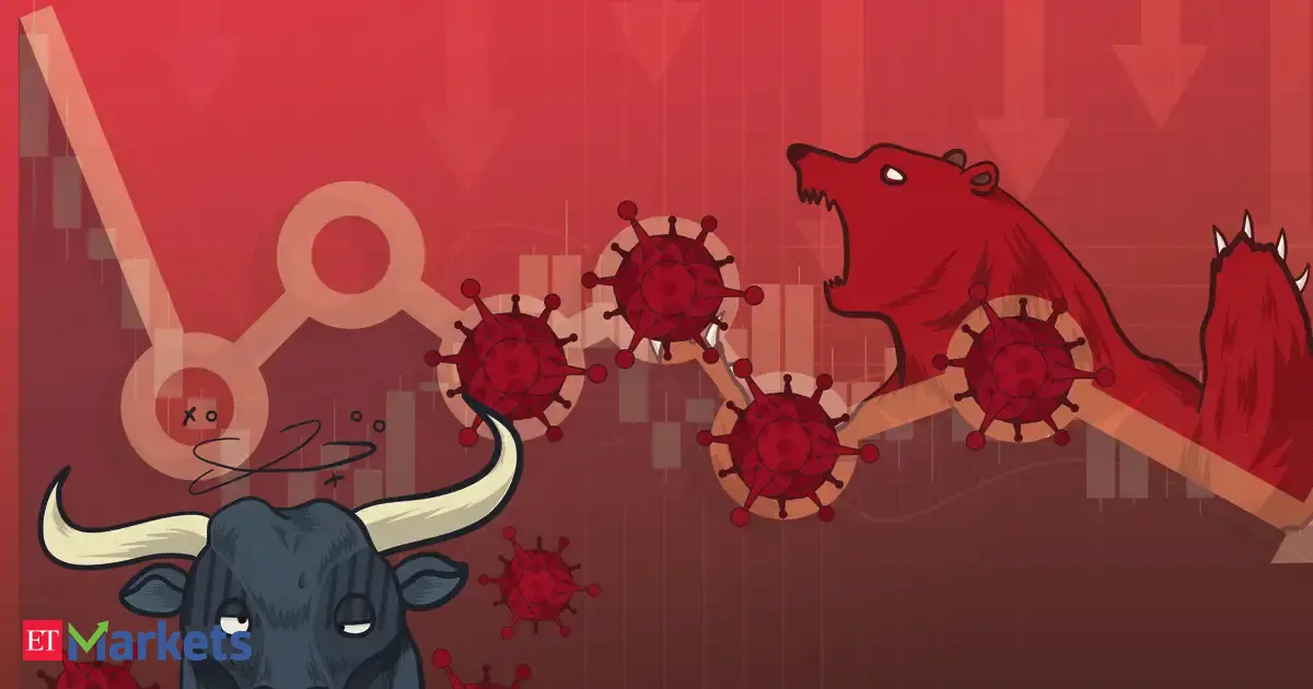 penny stocks: Beware! A bear ambush will slaughter the ‘cats and dogs ...