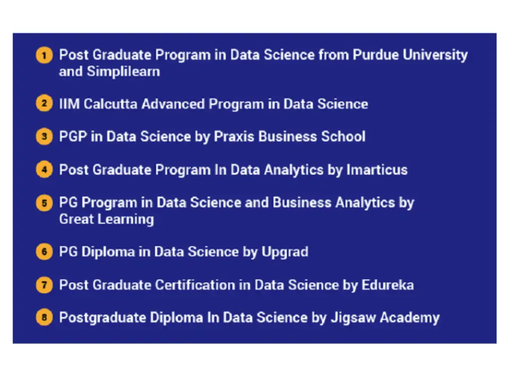 Top 8 Data Science Courses In India - The Economic Times