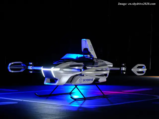 Flying Contraption - Flying car may soon be a reality | The Economic Times