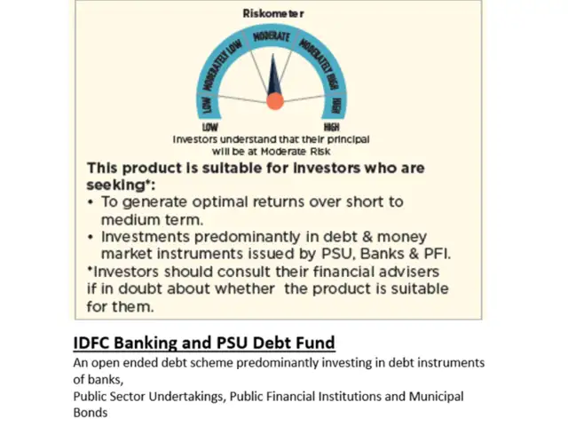 Slideshow - Riskometer-8 | The Economic Times
