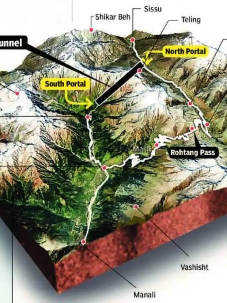 Atal Tunnel Inauguration Today by PM Narendra Modi: Check Map, Route ...