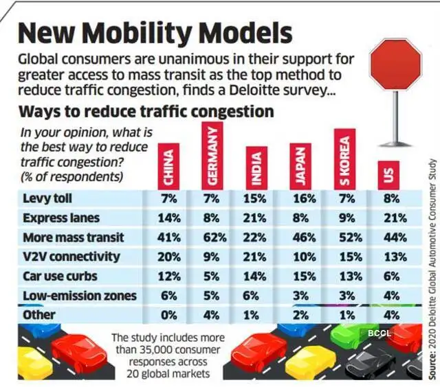 The age advantage: Older candidates have a much greater chance of ...