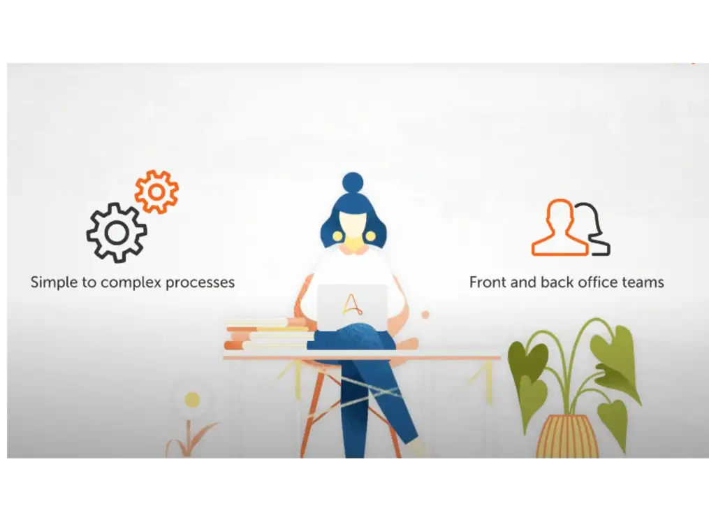 AARI - The First Digital Assistant That Automates Automations - The ...