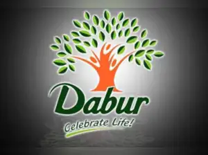 Dabur India steps up hiring in digital roles - The Economic Times