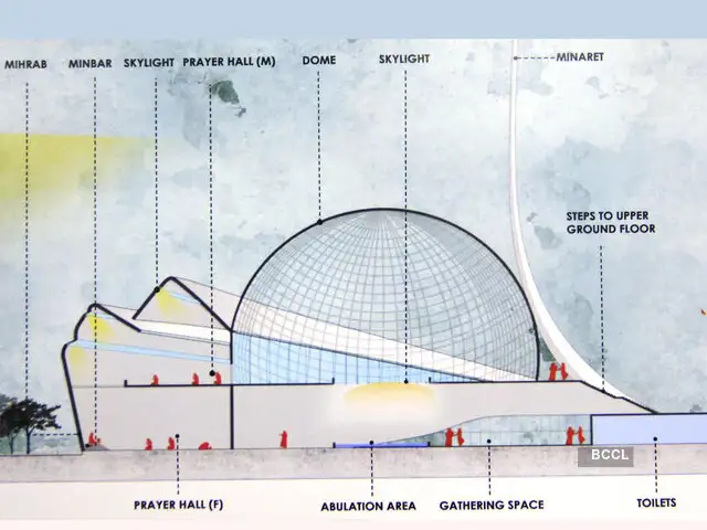 Here's how mosque in Ayodhya will look like - Trust unveils Ayodhya ...