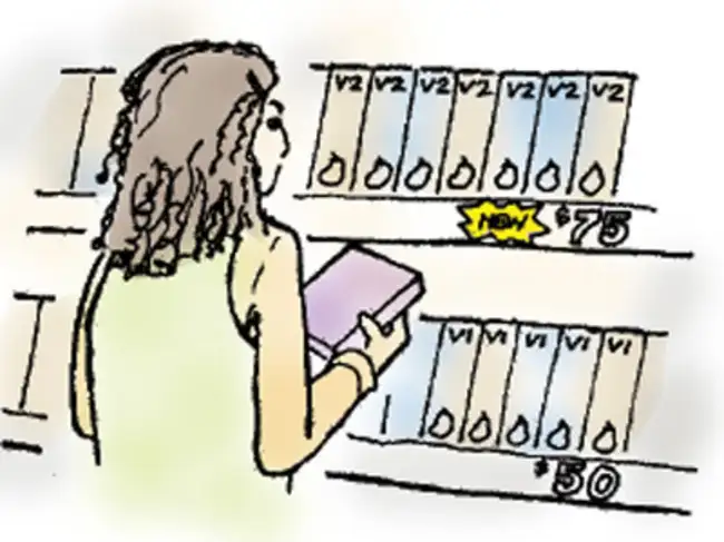 Business Acumen: Cannibalise your own sales - The Economic Times