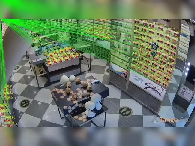 digital transformation: Tango Eye aims to enable digital transformation ...