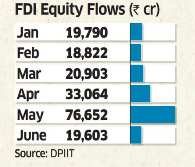 Telecom package - 9 government reforms that have helped stock market ...