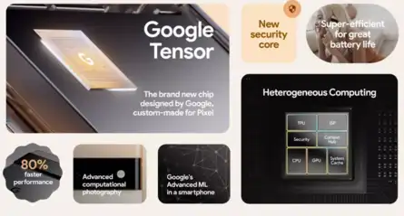 Google Pixel 6 Launch: Tensor SoC, 'Magic Eraser', updated camera, Live ...