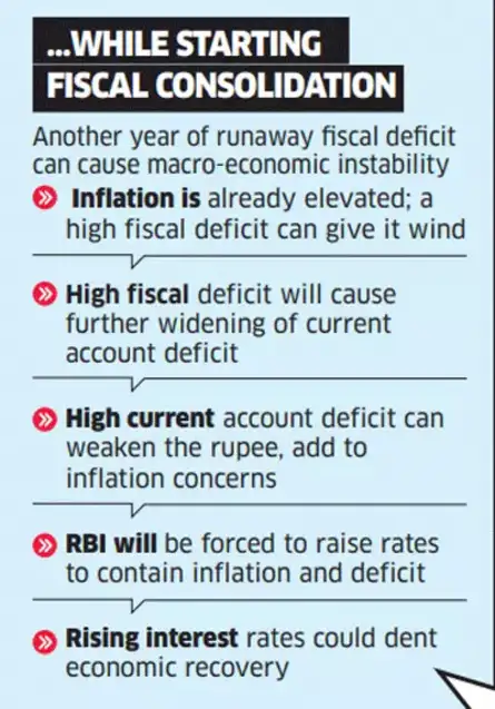 Budget 2022 News LIVE Updates: Industries eyeing big announcements in ...