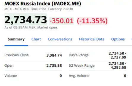 Stock Market Highlights: Nifty forms Long Bearish candle; what does it ...