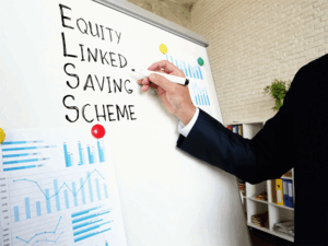 elss mutual funds: What are the smart ways to invest in ELSS mutual ...