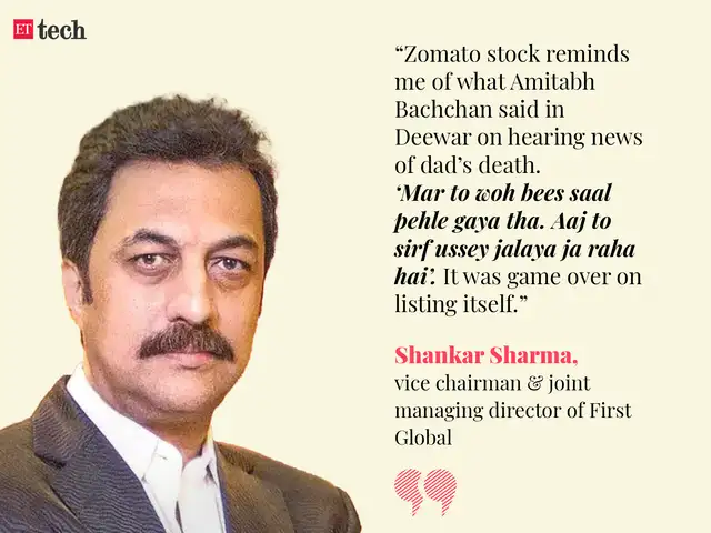 Ashneer Grover - Zomato's stock price fell to a record low, here's what ...