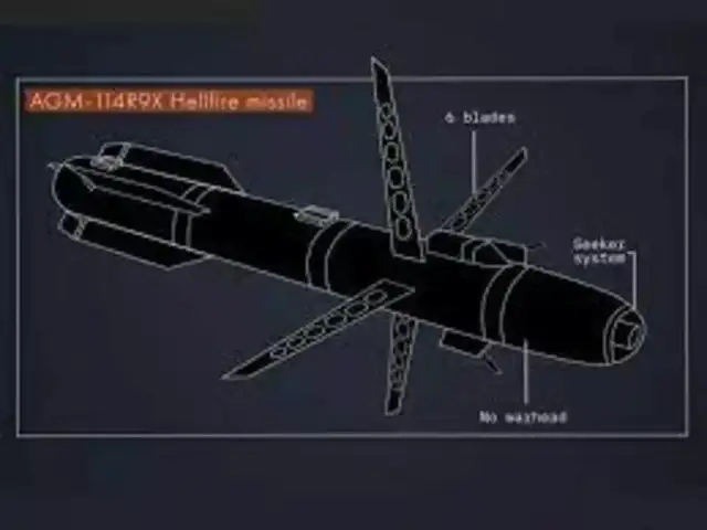 Ninja bomb - Everything you need to know about Hellfire R9X | The ...