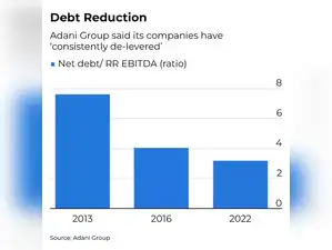 U.S. BNPL consumer debt set to hit $15 bln by 2025 - study - The ...